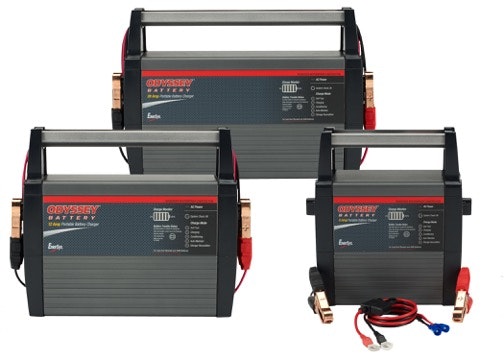 EnerSys Adds Line of Odyssey Battery Portable Chargers | 2015-11-25 ...