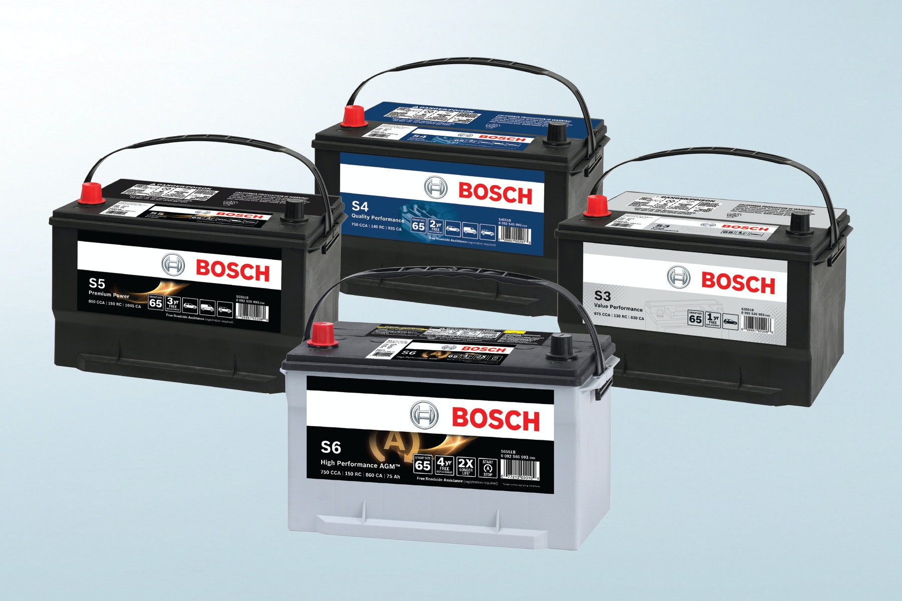 Bosch Relaunches Passenger Vehicle Battery Program | 2015-12-28 ...