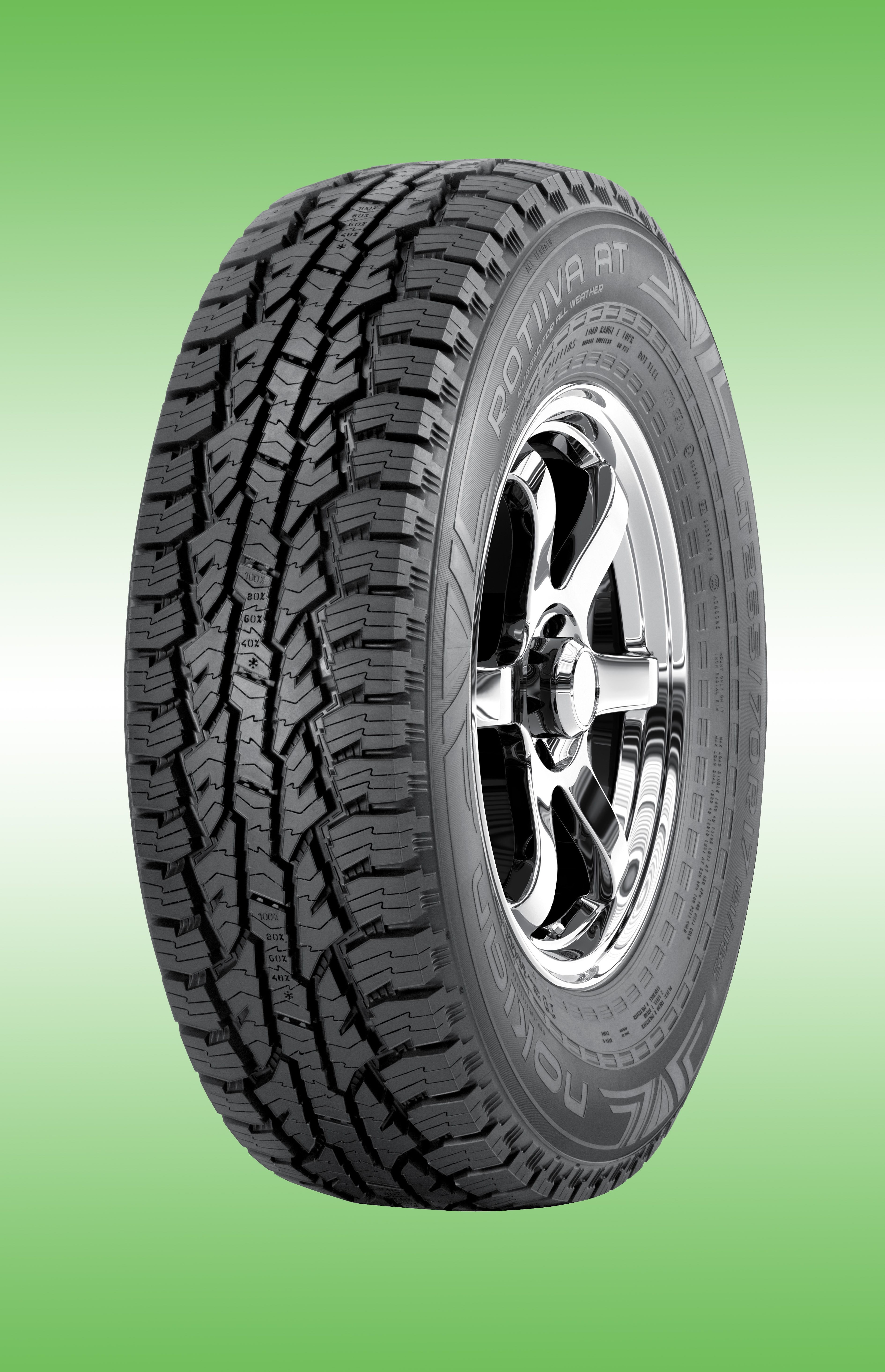 Nokian debuts Rotiiva AT all-season SUV tire | 2012-02-09 | Modern Tire ...
