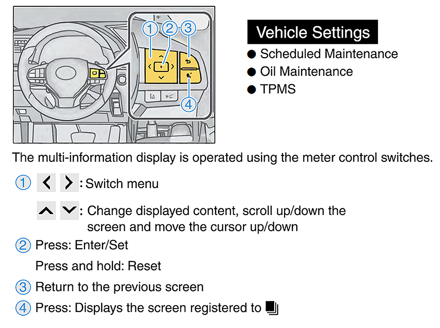 TPMS: Lexus RX Series, 2016-19 | 2019-08-15 | Modern Tire Dealer