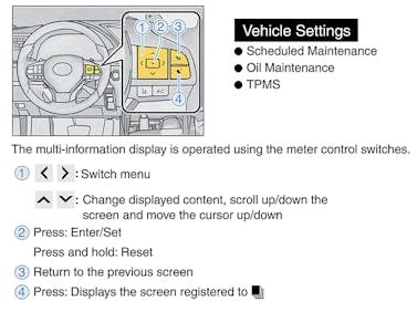 2008 Lexus Rx 350 Tire Pressure Warning Light | Shelly Lighting