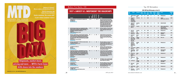 Research | Modern Tire Dealer