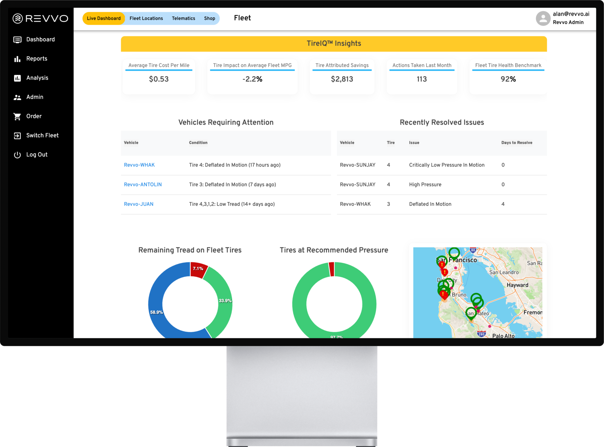 If You're Questioning AI, You're Already Behind | Modern Tire Dealer