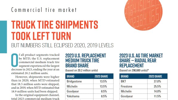 MTD Facts Issue: Truck Tire Market Took Left Turn | Modern Tire Dealer