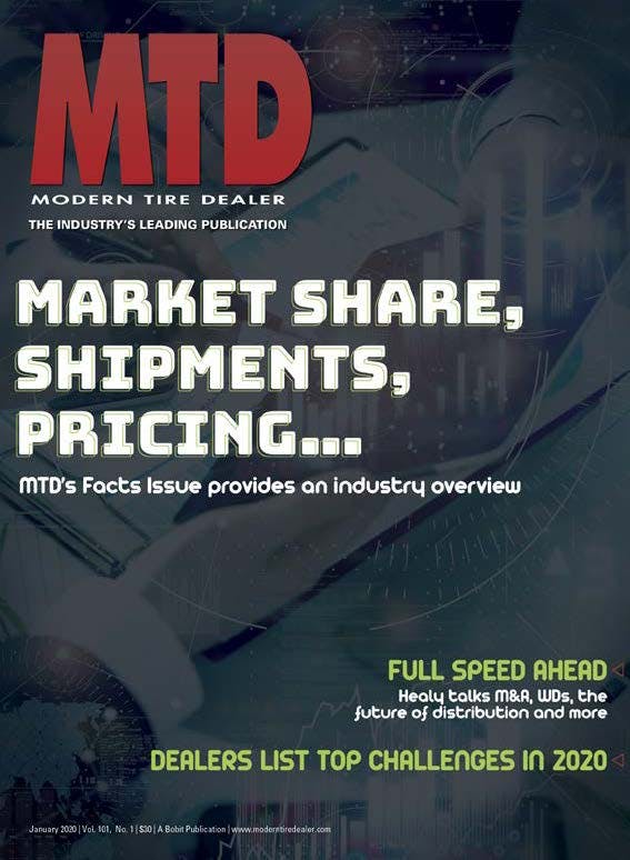 Research | Modern Tire Dealer